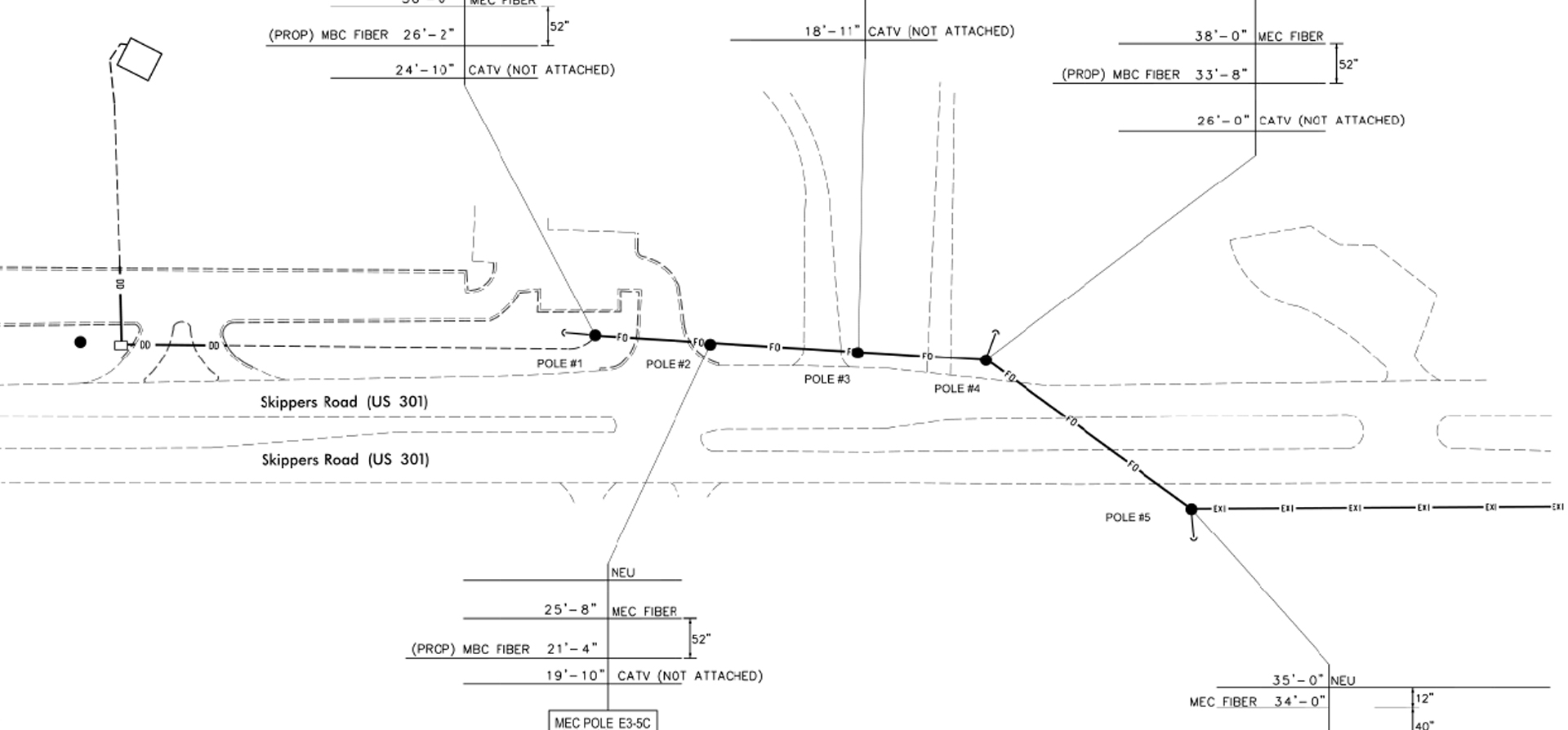 Mid-Atlantic Broadband Communities Design On-Call - Summit Design and ...