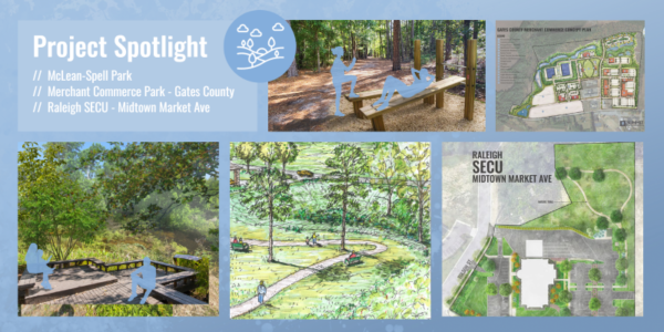 Landscape Architecture Multi-Project Spotlight - Summit Design and ...